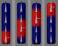 Purpose of X3D - Animation | Daly Realism